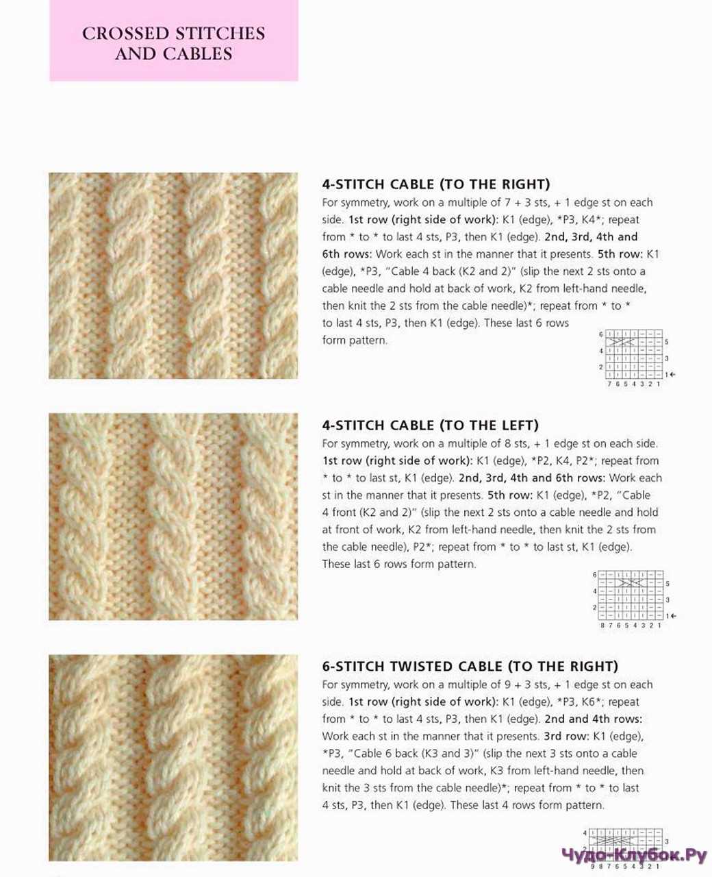 Unlock Your Creativity: 400 Unique Knitting Stitch Patterns Await!
