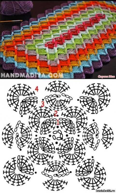 Traditional Bavarian Knitting Patterns: A Hidden Gem in the World of ...
