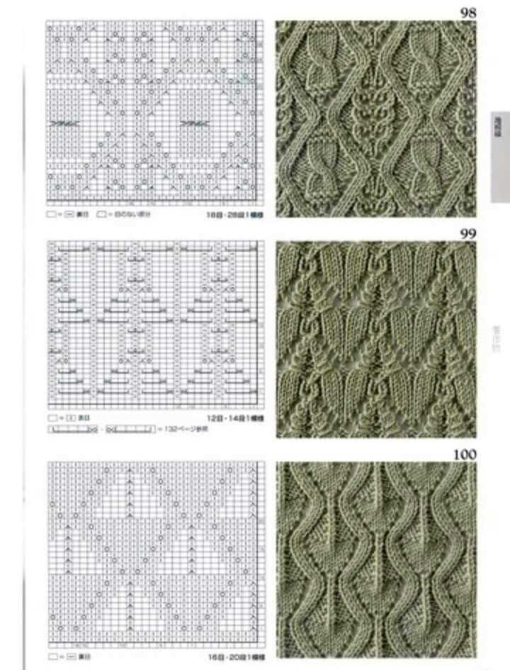 Unique Knitting Patterns Inspired by Your Favorite Books