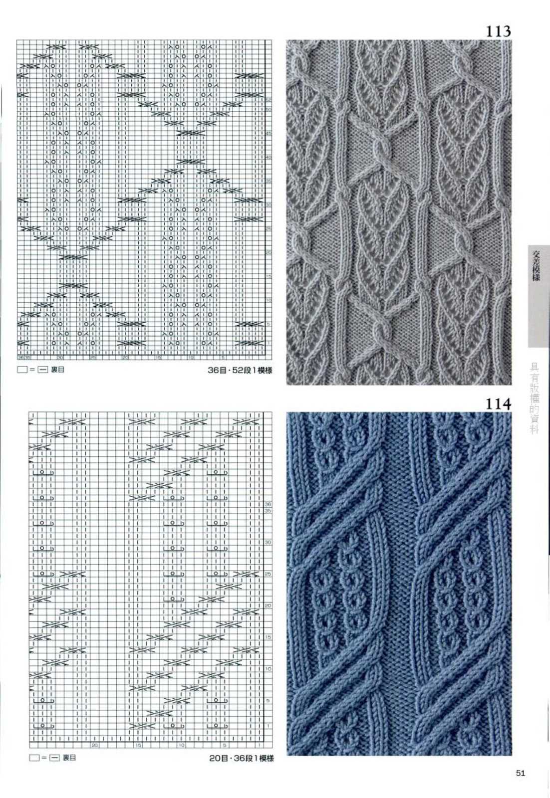 Unique Knitting Patterns Inspired by Your Favorite Books