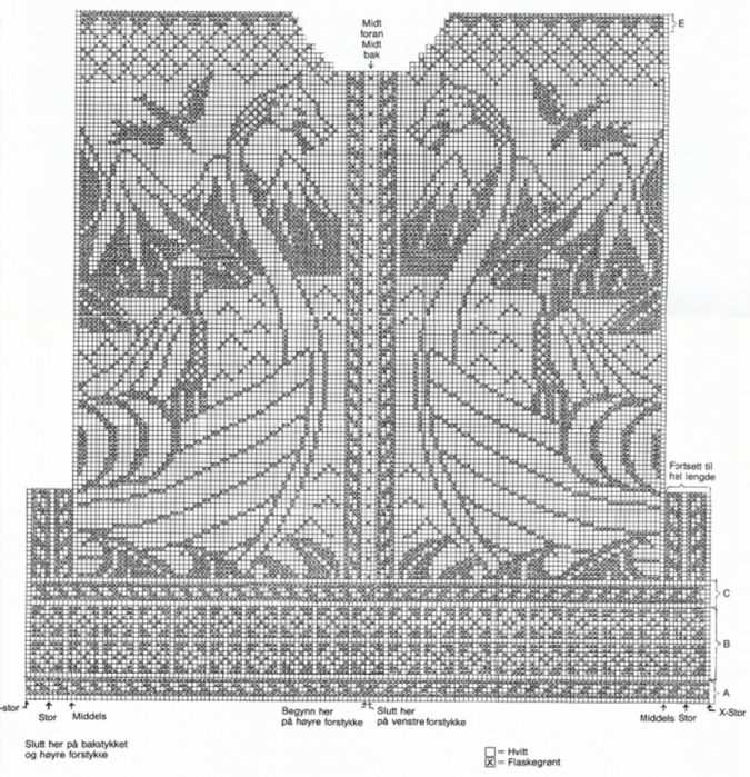 Unleash the Mythical Charm: Knit a Dragon Sweater