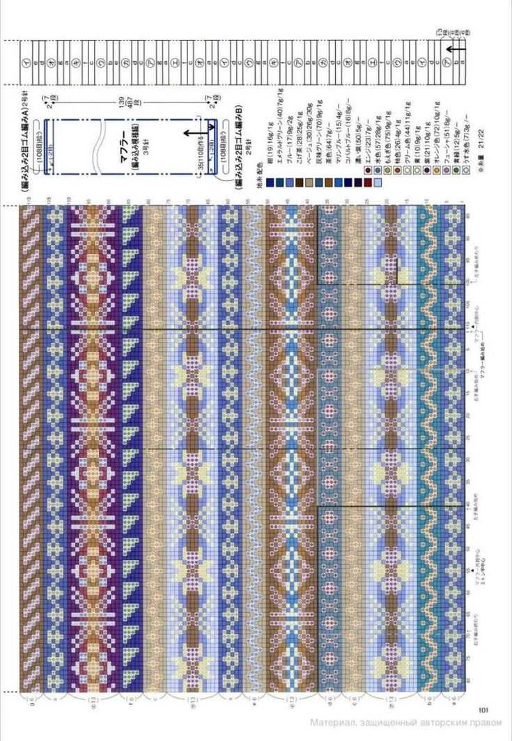 Stunning Fair Isle Dress Knits: Patterns to Inspire and Create
