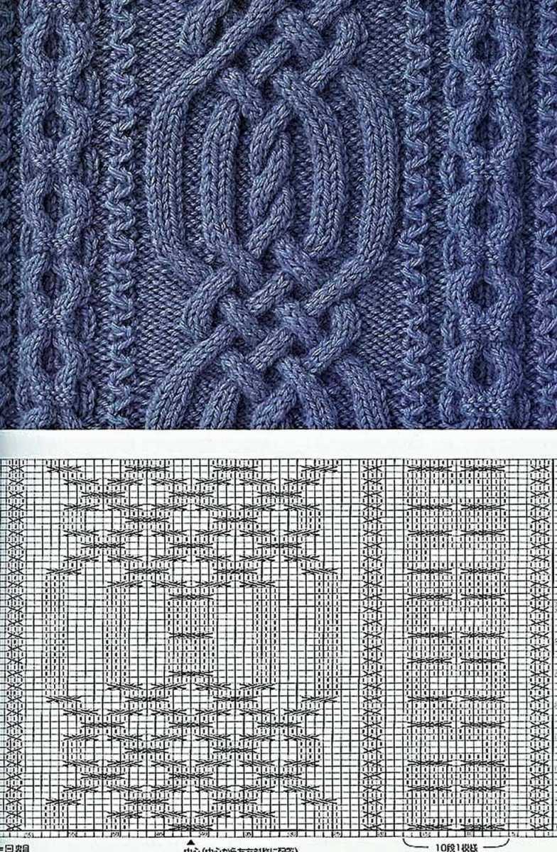 Discover a Collection of Free Downloadable Hayfield Aran Knitting Patterns