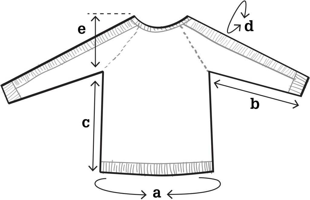 DIY Raglan Sweater: Knitting Pattern for a Flawless Fit