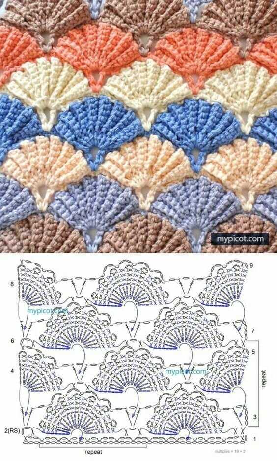 Unique and Creative Knitting Patterns on Indulgy