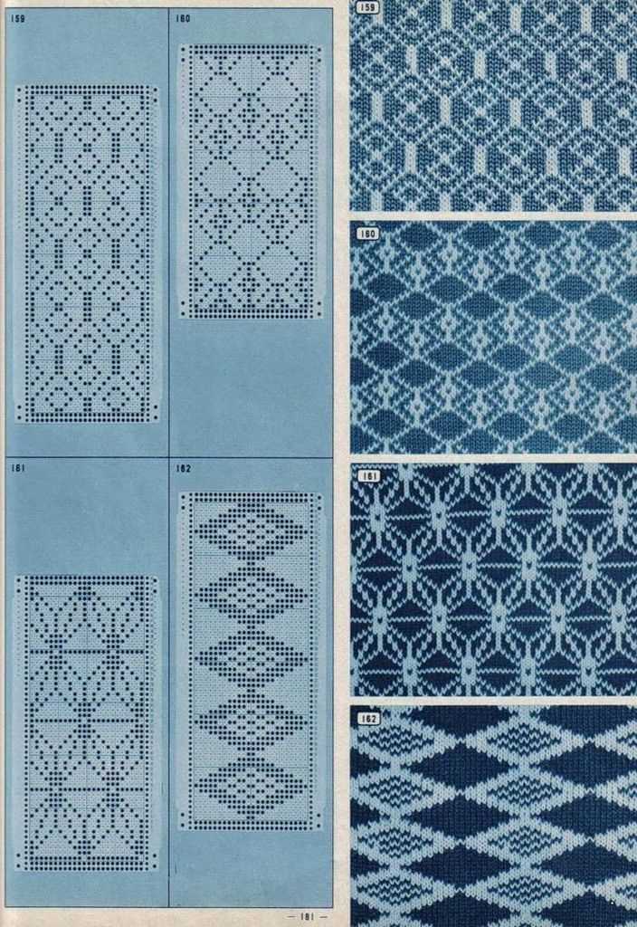 Unraveling the Magic: Discovering Unique Knitting Library Patterns