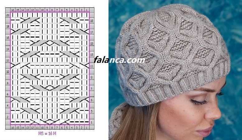 Beautiful Lotus Hat Knitting Pattern