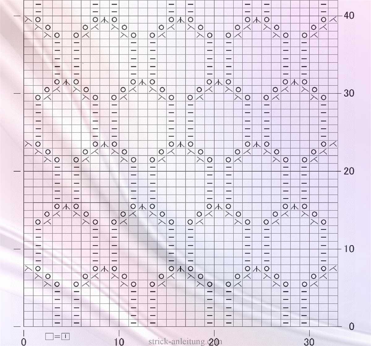 Creating Intricate Honeycomb Lace with Knitting Needles