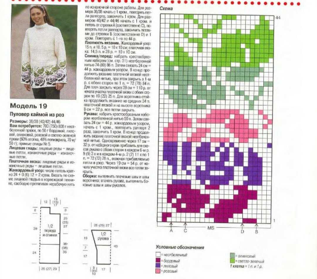 Knit a Stylish Cross Front Sweater with this Pattern
