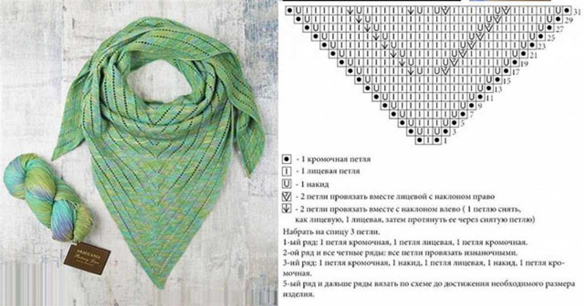 Knit a Unique Boomerang Scarf with This Pattern