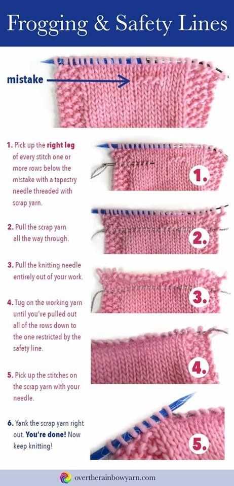 Easy knitting projects using straight needles