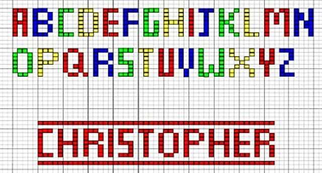 Creating Unique Designs with Alphabet Knitting Pattern Charts