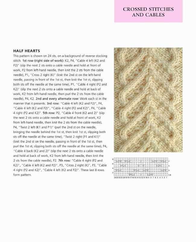 Unlock Your Creativity: 400 Unique Knitting Stitch Patterns Await!