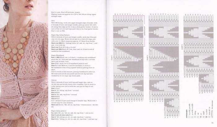 Spotting Errors in Vogue Knitting Patterns