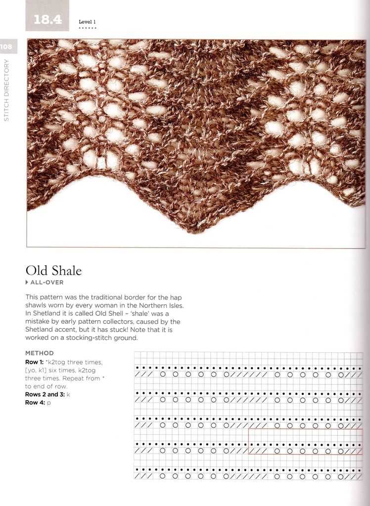 Knitting Happiness: Discover the Joy of Hap Patterns
