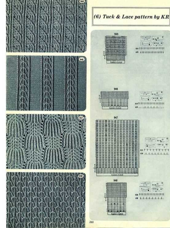 Discover a Collection of PDF Machine Knitting Patterns
