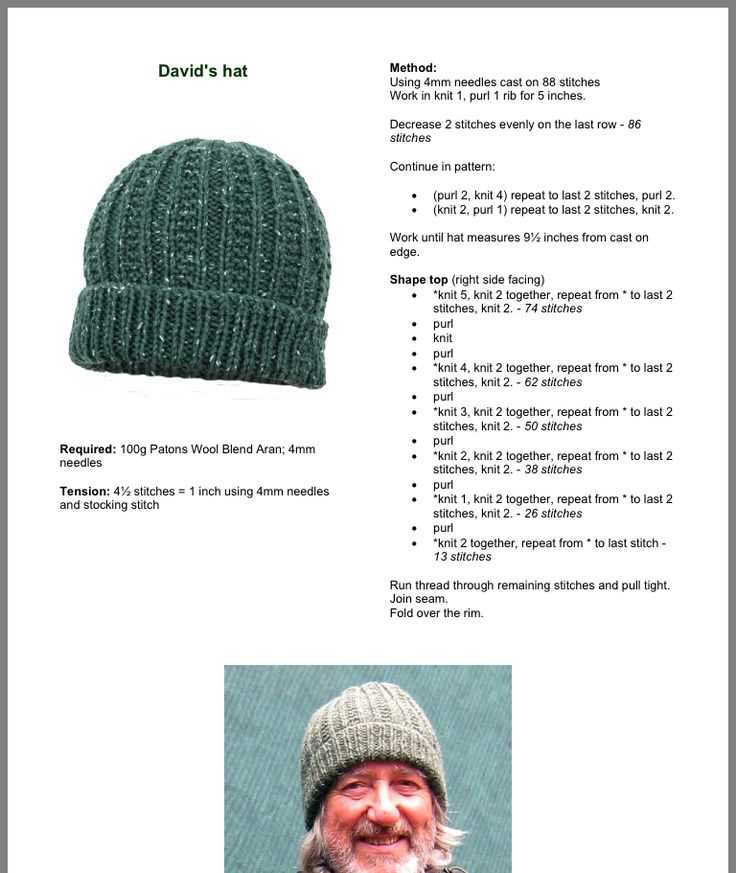 Stylish and Free Knitting Patterns for Men's Hats