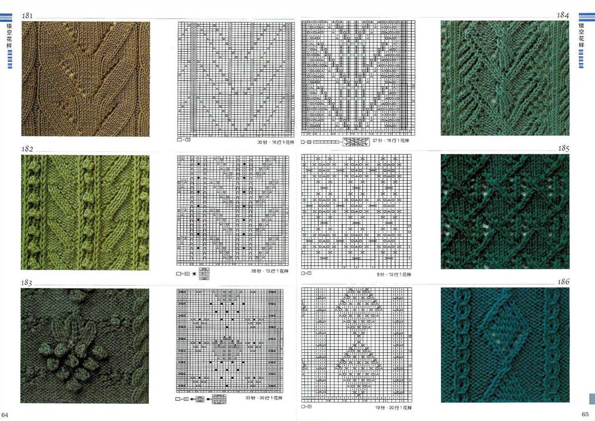 Knit your way to creativity with a versatile stitch encyclopedia