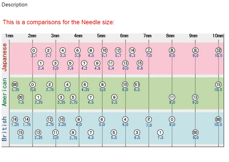 Easy Knitting Patterns for Size 6 Needles