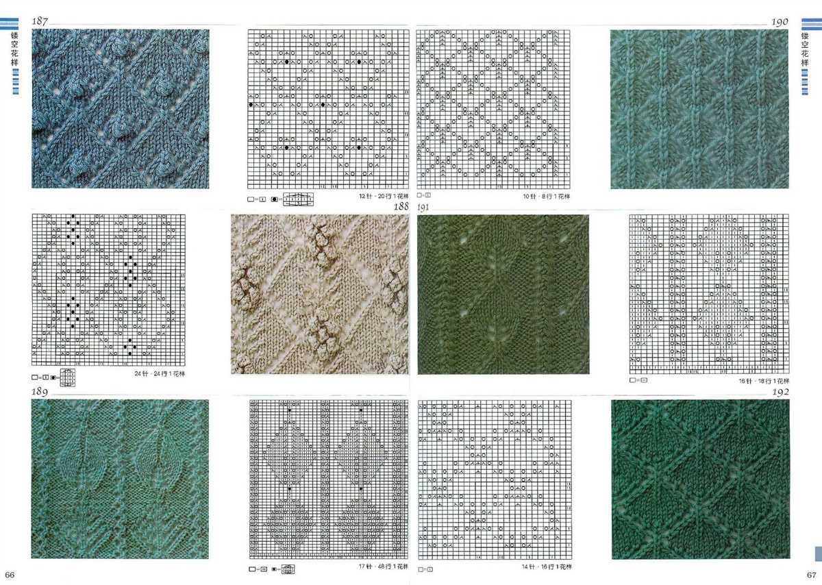 Unleash Your Creativity with Printable Knitting Patterns
