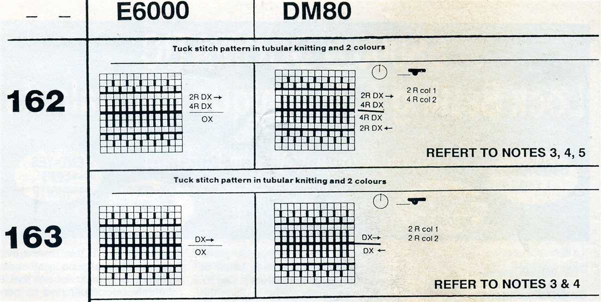 Exploring Unique Tuck Stitch Patterns on a Knitting Machine