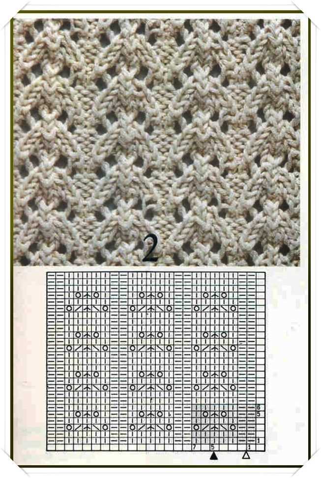 Stunning Stitches: Beautiful Knitting Patterns to Add to Your Collection