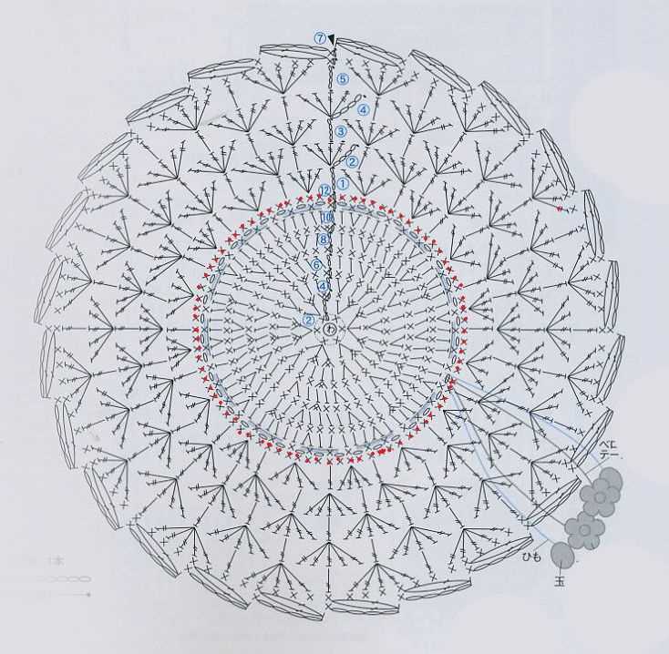 A Unique Circular Pattern for Knitting Enthusiasts