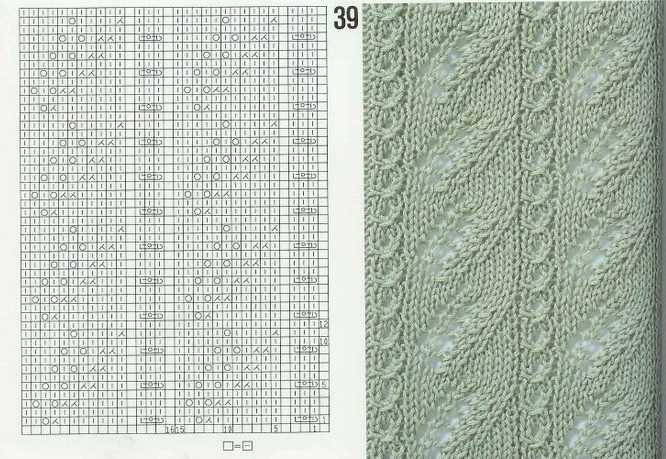Free Knitting Patterns for Straight Needles