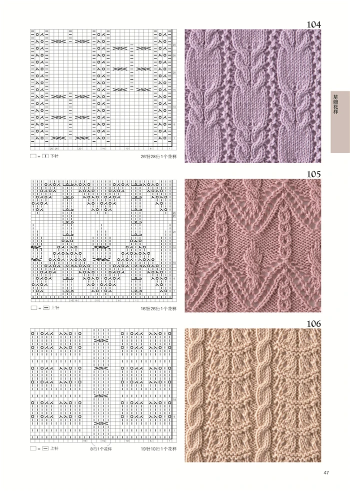 Unique Knitting Patterns Inspired by Your Favorite Books