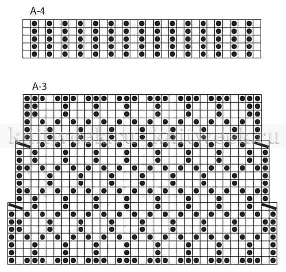 Unleash Your Creativity with Printable Knitting Patterns