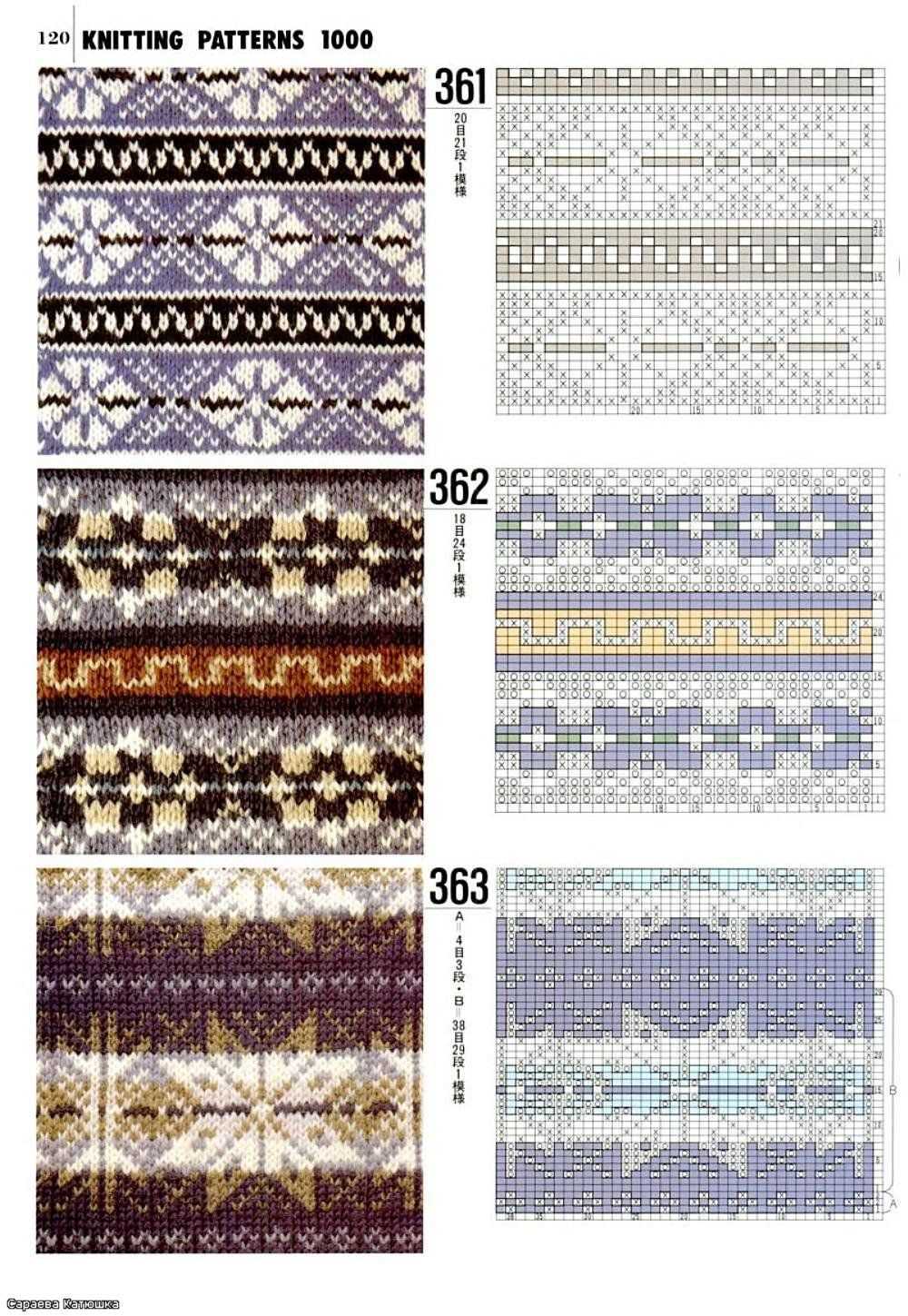 A New Twist: Exploring Four Row Knitting Patterns