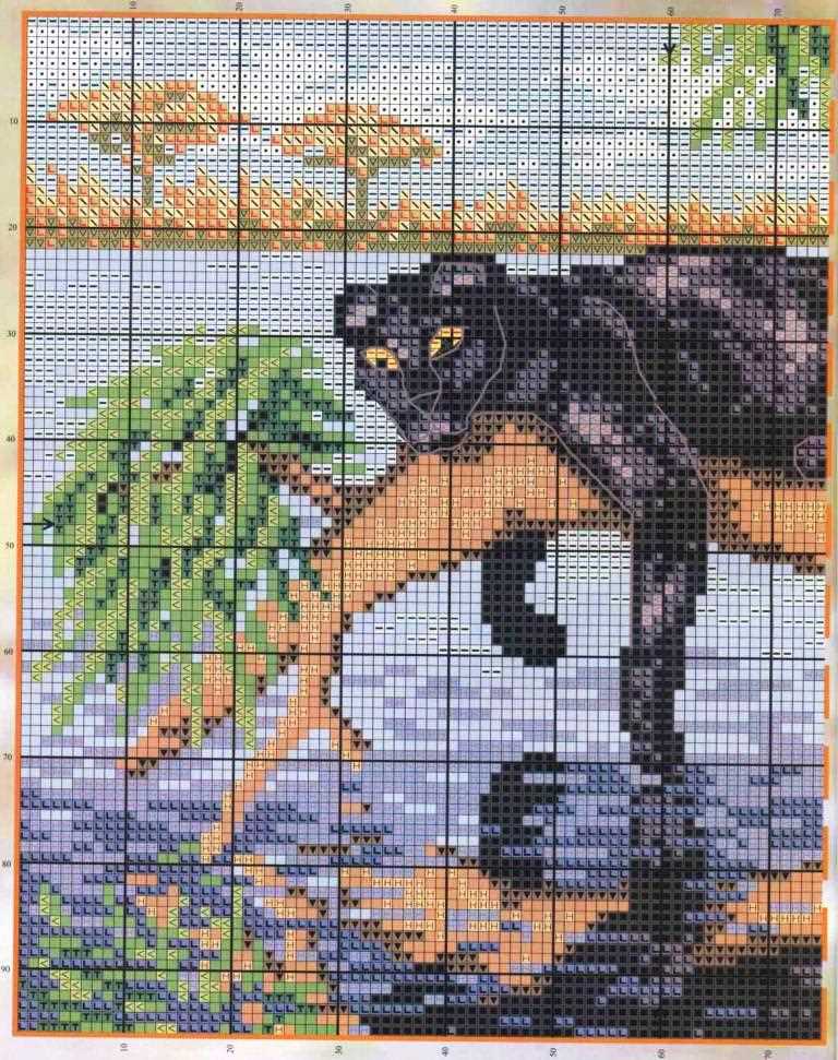 Creating a Knitting Pattern for a Black Panther